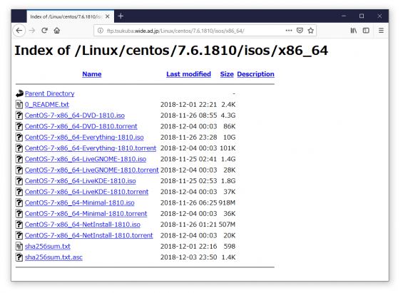CentOS 7のISOイメージの種類まとめ【DVD・Everything・LiveGNOME・LiveKDE・Minimal・NetInstall】 | LFI
