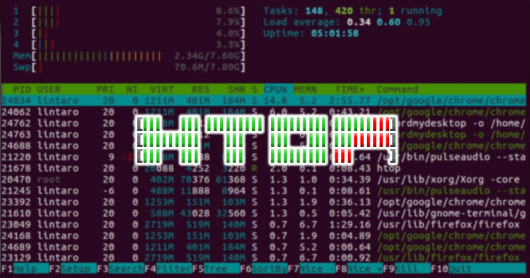 「top」は時代遅れ！？これからは「htop」を使おう！ | LFI