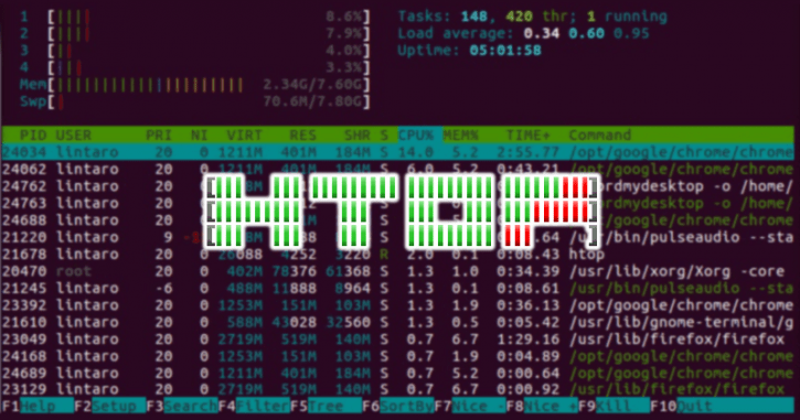 Linuxでシェルを使うなら「Byobu」をフル活用しよう！ | LFI